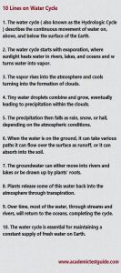 10 Lines on Water Cycle in English for Students